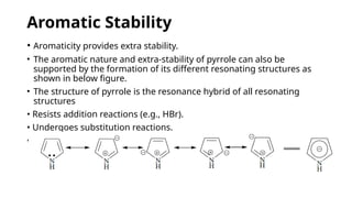 Pyrrole-Intro-Structure-Reactivity-Reactions | PPTX