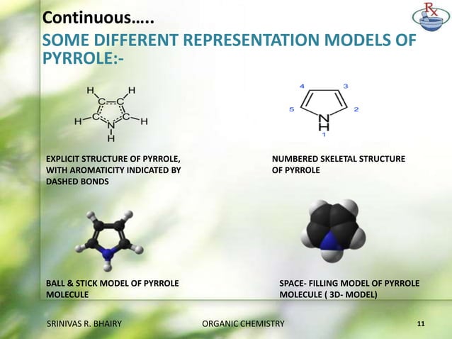 Pyrrole (o.c iv) | PPTX | Chemistry | Science
