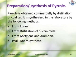 Pyrrole (o.c iv) | PPTX