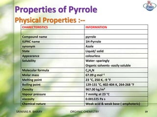 Pyrrole (o.c iv) | PPTX