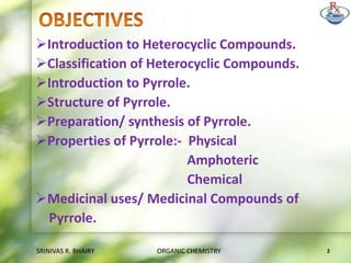 Pyrrole (o.c iv) | PPTX
