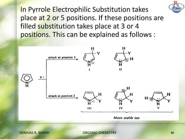 Pyrrole (o.c iv) | PPTX | Chemistry | Science