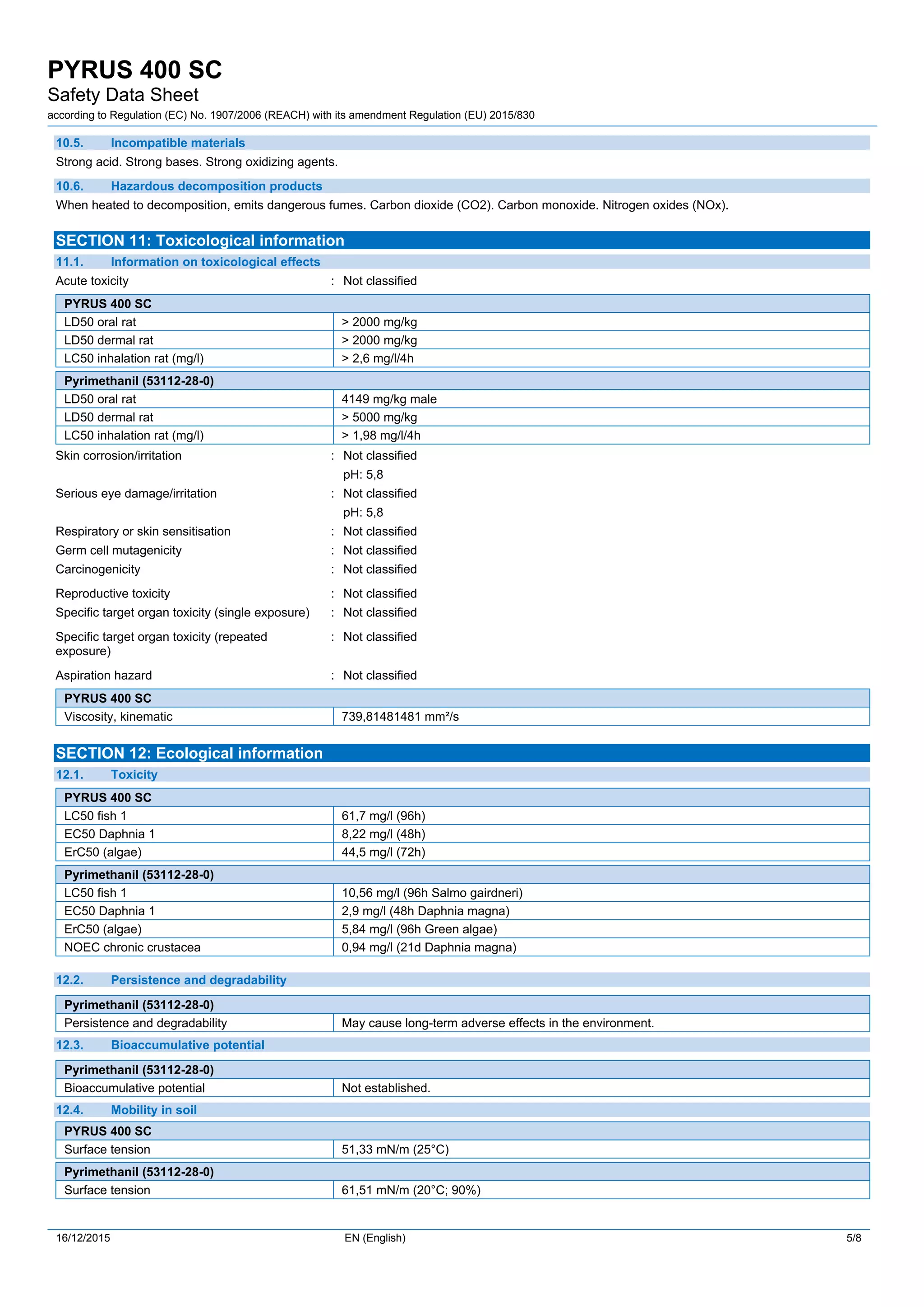 Pyrus 400 sc msds | PDF