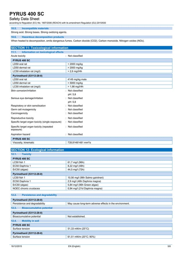 Pyrus 400 sc msds | PDF | First Aid | Injuries