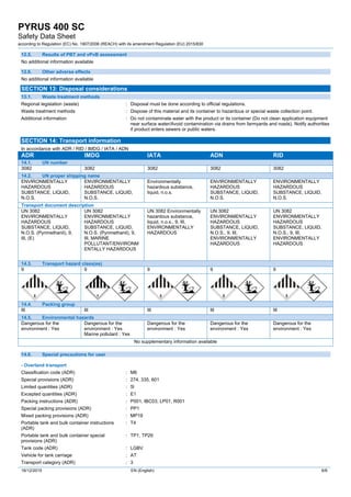 Pyrus 400 sc msds | PDF