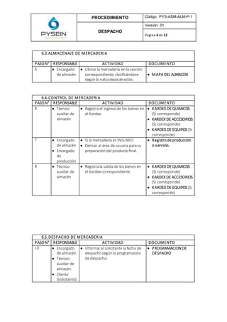 Pys adm-alm 001 procedimiento de despacho pysein ver 1 | DOCX