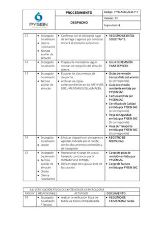Pys adm-alm 001 procedimiento de despacho pysein ver 1 | DOCX
