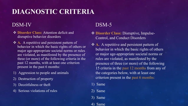 Disruptive impulse-control and conduct disorders DSM 5 | PPTX