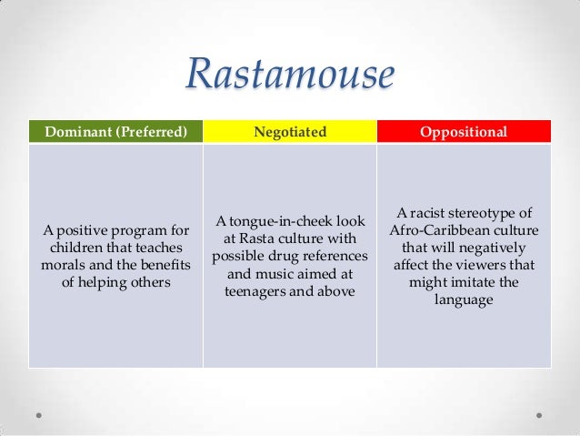 Audience Theories - psychographics and ideology