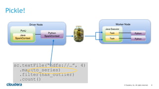 PySpark Best Practices | PDF