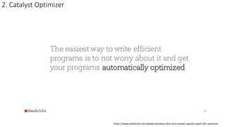 PySpark dataframe | PPTX