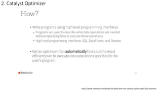 PySpark dataframe | PPTX
