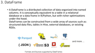PySpark dataframe | PPTX