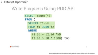 PySpark dataframe | PPTX