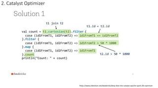 PySpark dataframe | PPTX