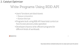 PySpark dataframe | PPTX