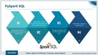 PySpark Programming | PySpark Concepts with Hands-On | PySpark Training | Edureka | PDF