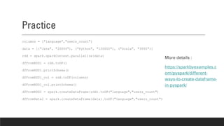 PYSPARK PROGRAMMING.pdf
