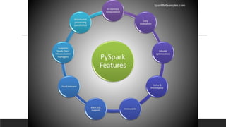 PYSPARK PROGRAMMING.pdf | Databases | Computer Software and Applications