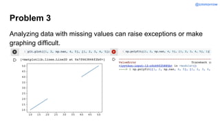 Introduction to Exploratory Data Analysis with the sci-analysis Python Package | PDF