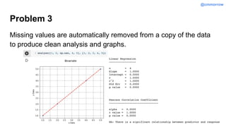 Introduction to Exploratory Data Analysis with the sci-analysis Python Package | PDF