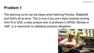 Introduction to Exploratory Data Analysis with the sci-analysis Python ...
