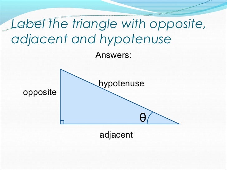 Pythag and trig which side is which