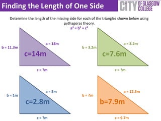 Pythagoras | PPT