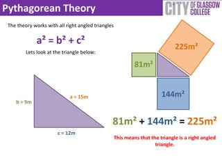Pythagoras | PPT