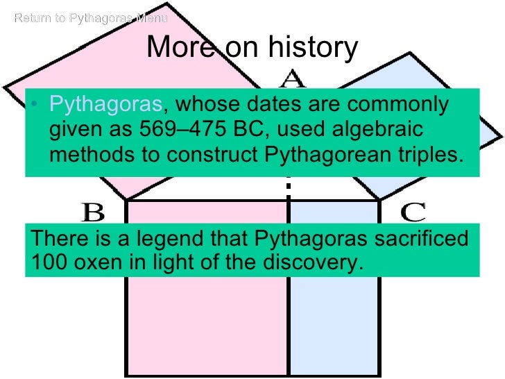 Pythagoras