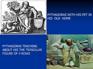 Pythagoras | PPTX