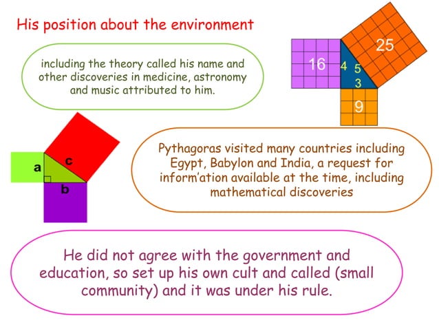 Pythagoras | PPT