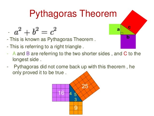 Pythagoras