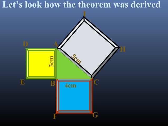 Pythagoras | PPT | Physics | Science
