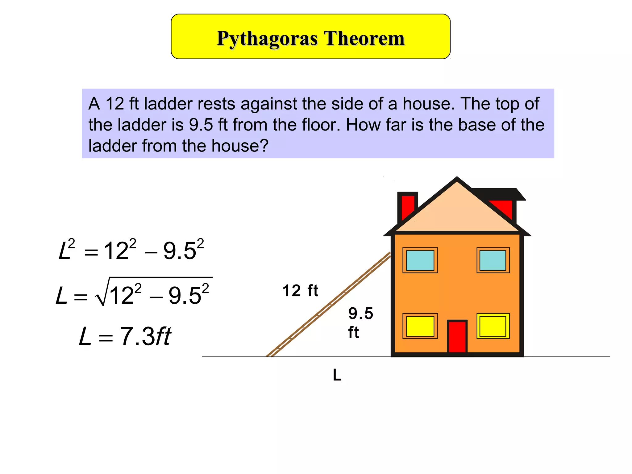 Pythagoras | PPT