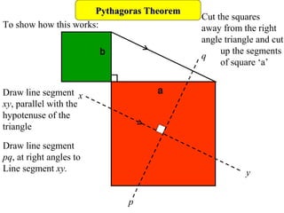 Pythagoras | PPT