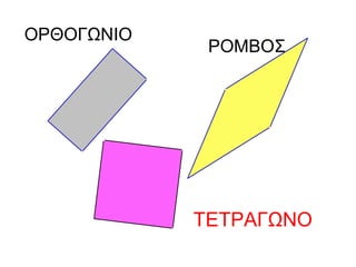 Pythagoras | PPT