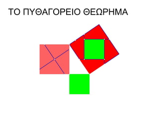 Pythagoras | PPT