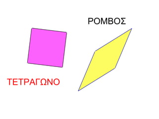Pythagoras | PPT