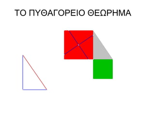 Pythagoras | PPT