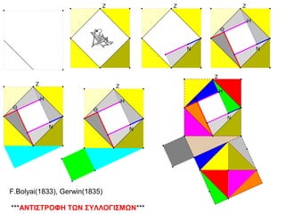 Pythagoras | PPT