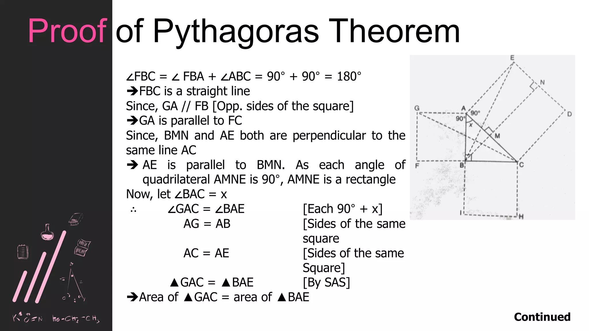 Pythagoras Theorem and Proof | PPTX