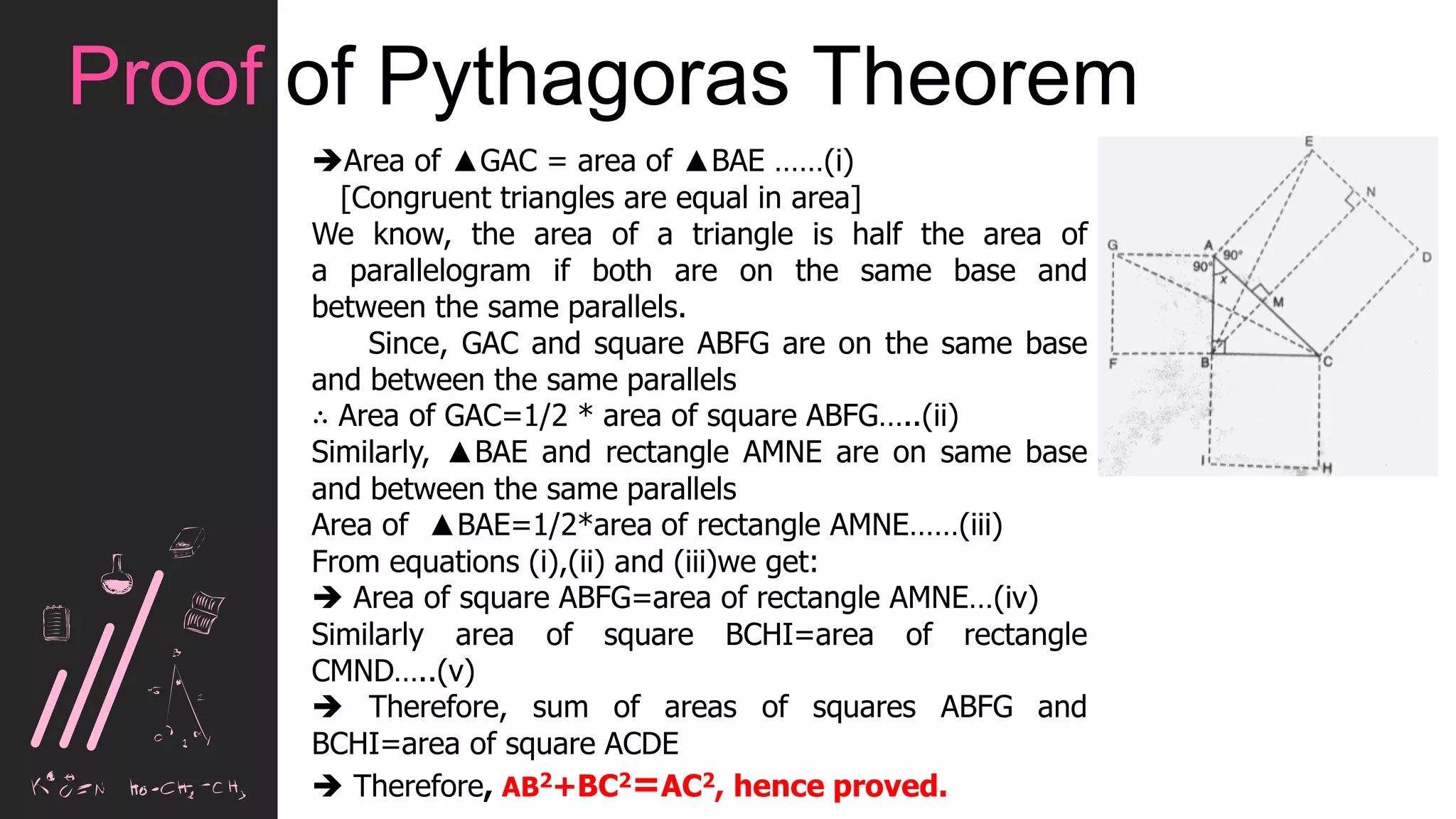 Pythagoras Theorem and Proof | PPTX