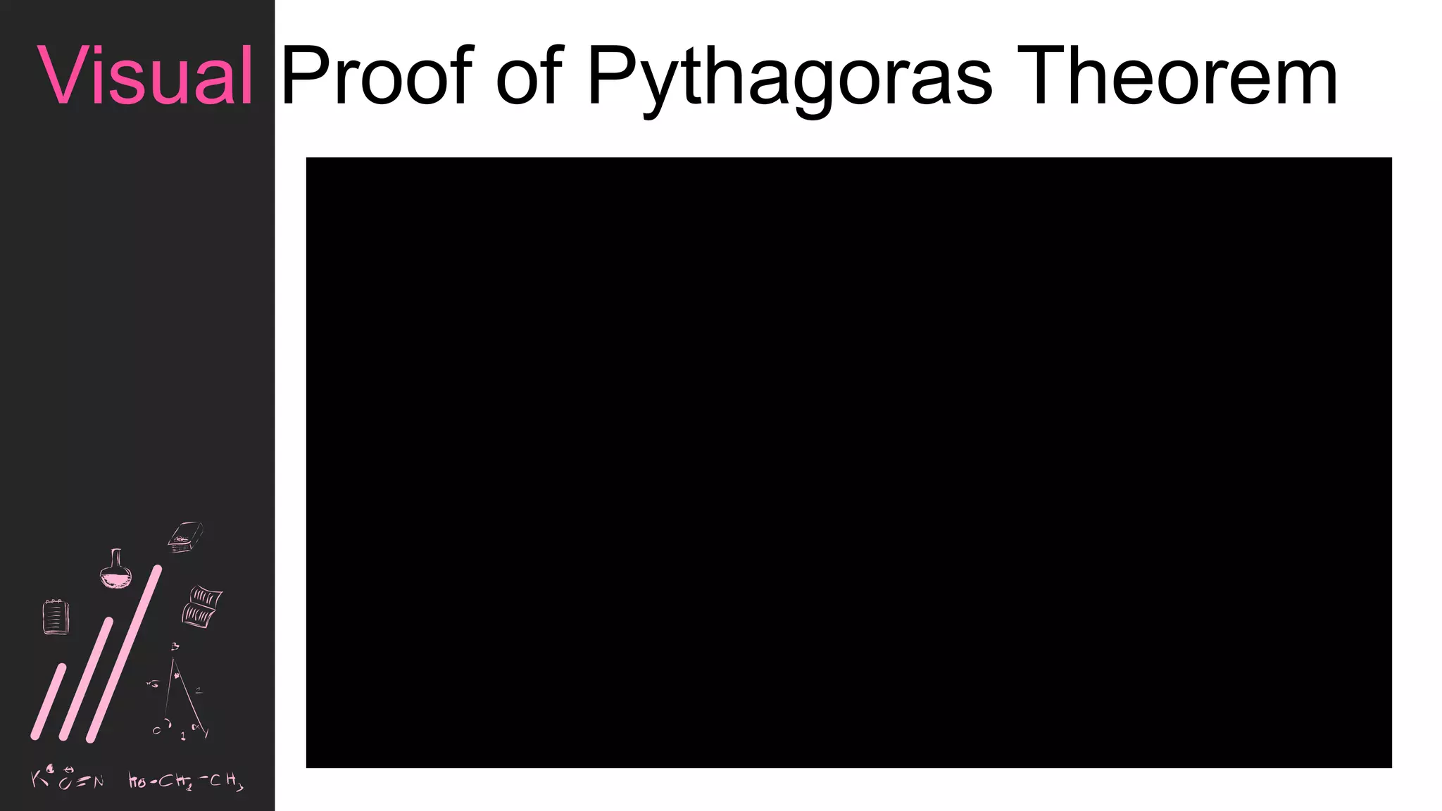Pythagoras Theorem and Proof | PPTX