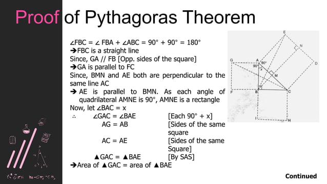 Pythagoras Theorem and Proof | PPTX