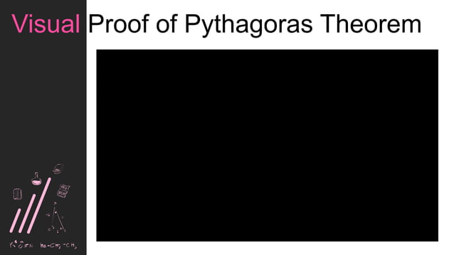 Pythagoras Theorem and Proof | PPTX