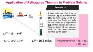 Pythagoras Theorem and Proof | PPTX