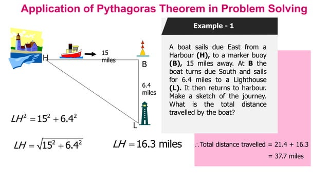 Pythagoras Theorem and Proof | PPTX