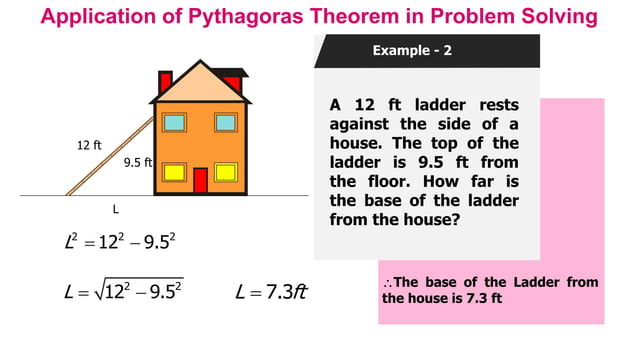 Pythagoras Theorem and Proof | PPTX