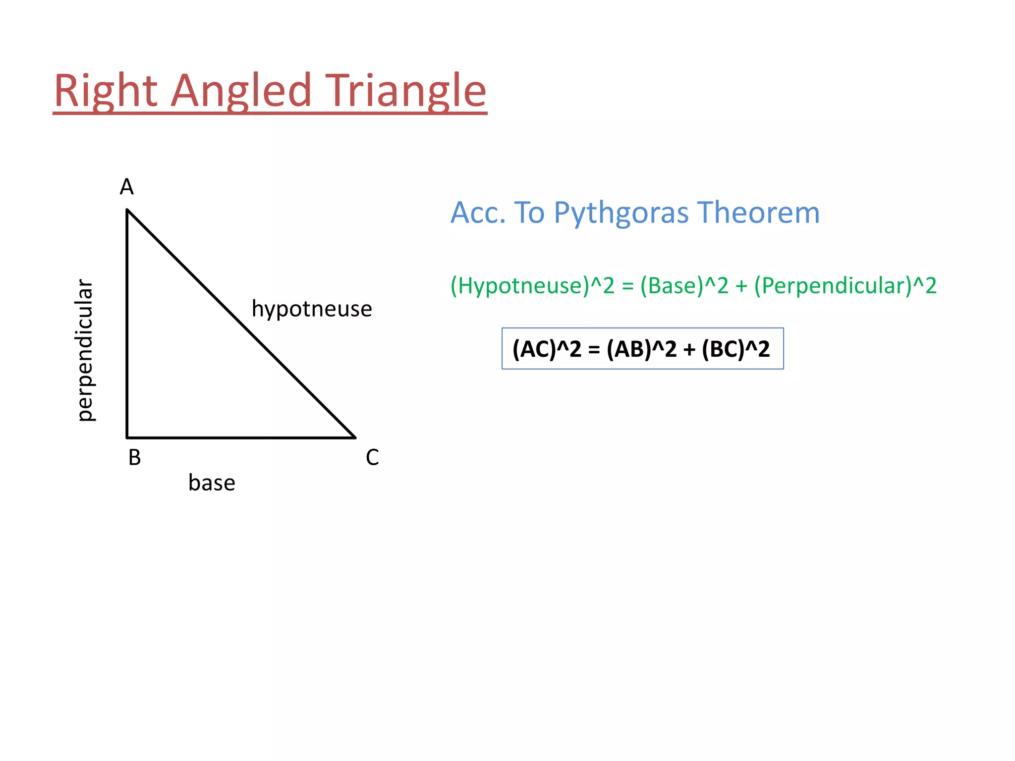 Pythagoras Theorem | PPT